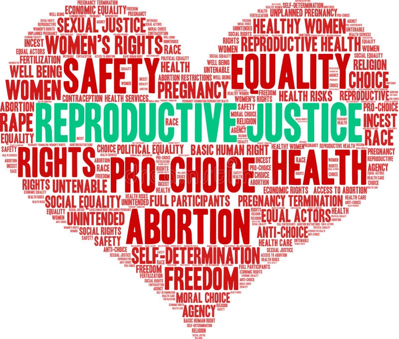 Reproductive Justice