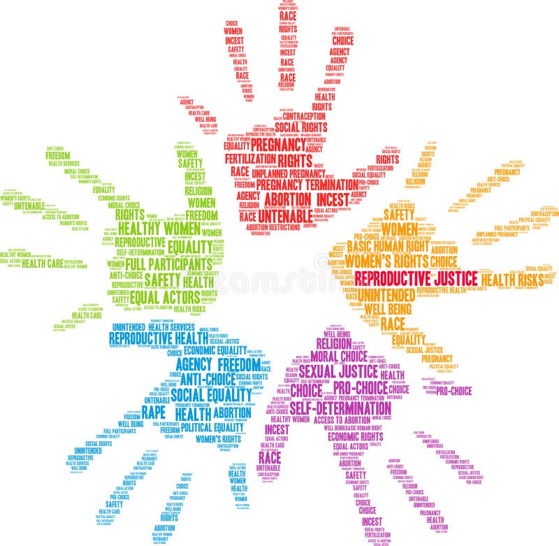 Reproductive Justice Word Cloud Stock Vector - Illustration of ...