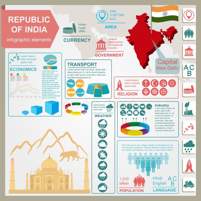 Infographic Design India The Indian Express Wins Design Award For