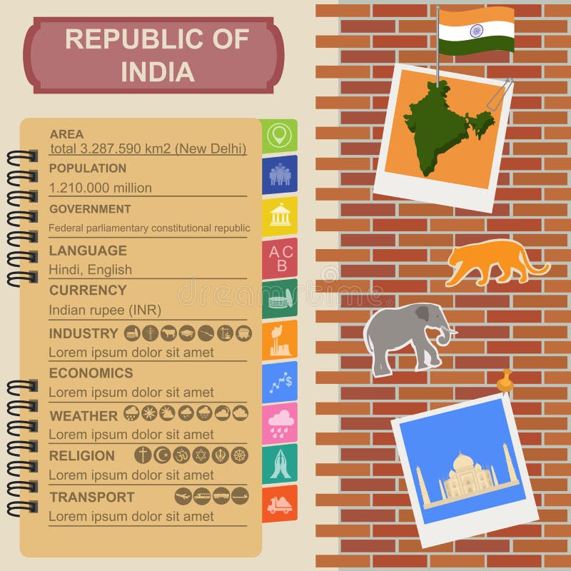 Republic of India Infographics, Statistical Data, Sights Stock Vector ...