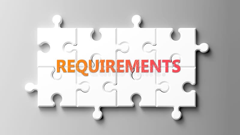 Requirements Complex Like a Puzzle - Pictured As Word Requirements on a ...