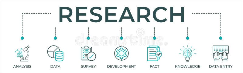 Research Banner Web Icon Vector Illustration Concept with Icon of ...