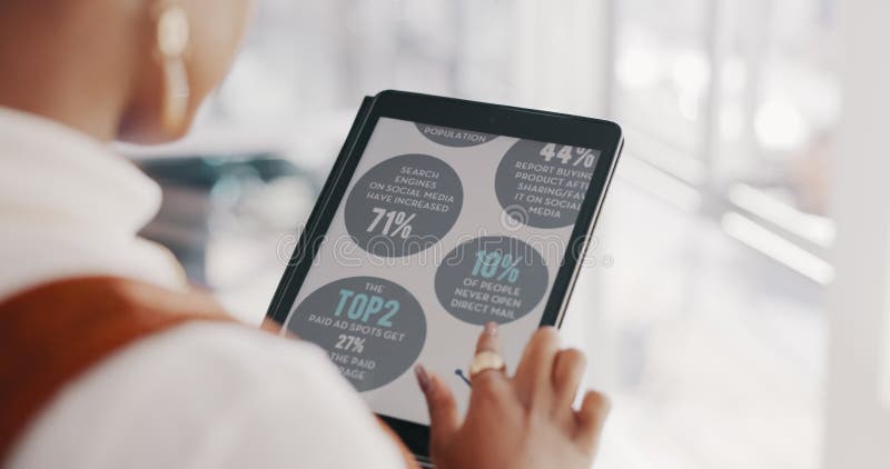 Research Data, Tablet and Woman Scroll on Ui Screen, Review User ...