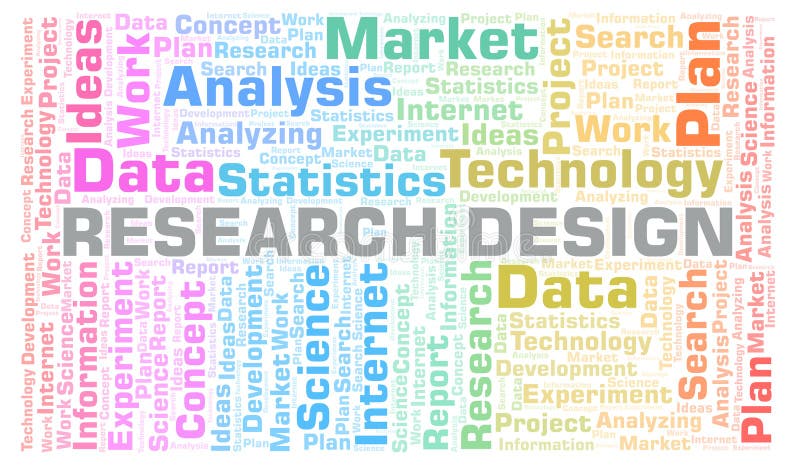 Research Design word cloud stock illustration. Illustration of research ...