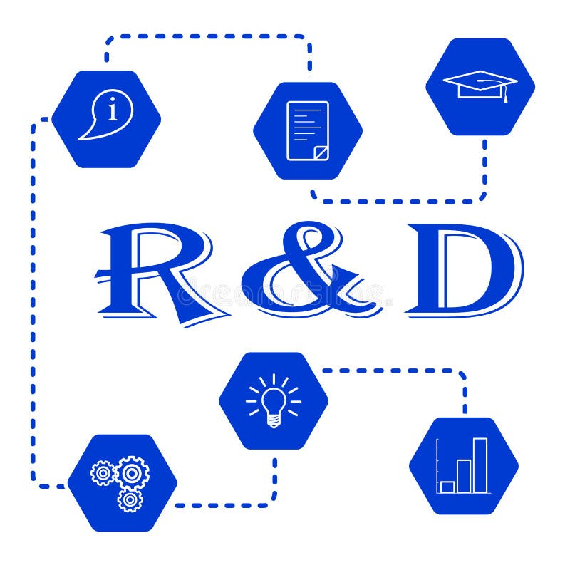 Research and Development Concept. Stock Vector - Illustration of ...