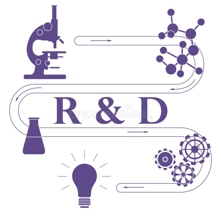 Research and Development Concept. Stock Vector - Illustration of gears ...