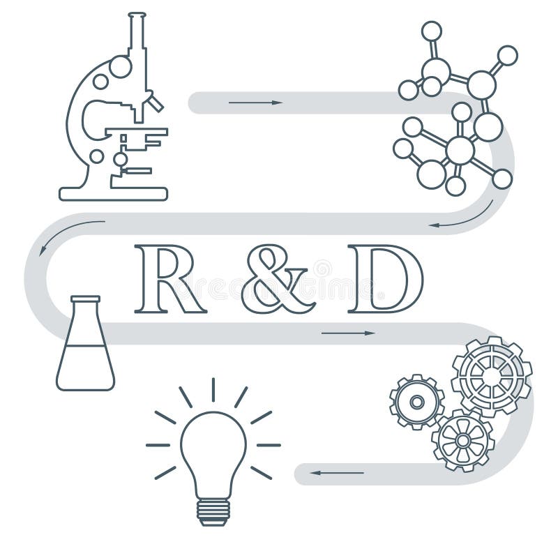 Research and Development Concept. Stock Vector - Illustration of ...