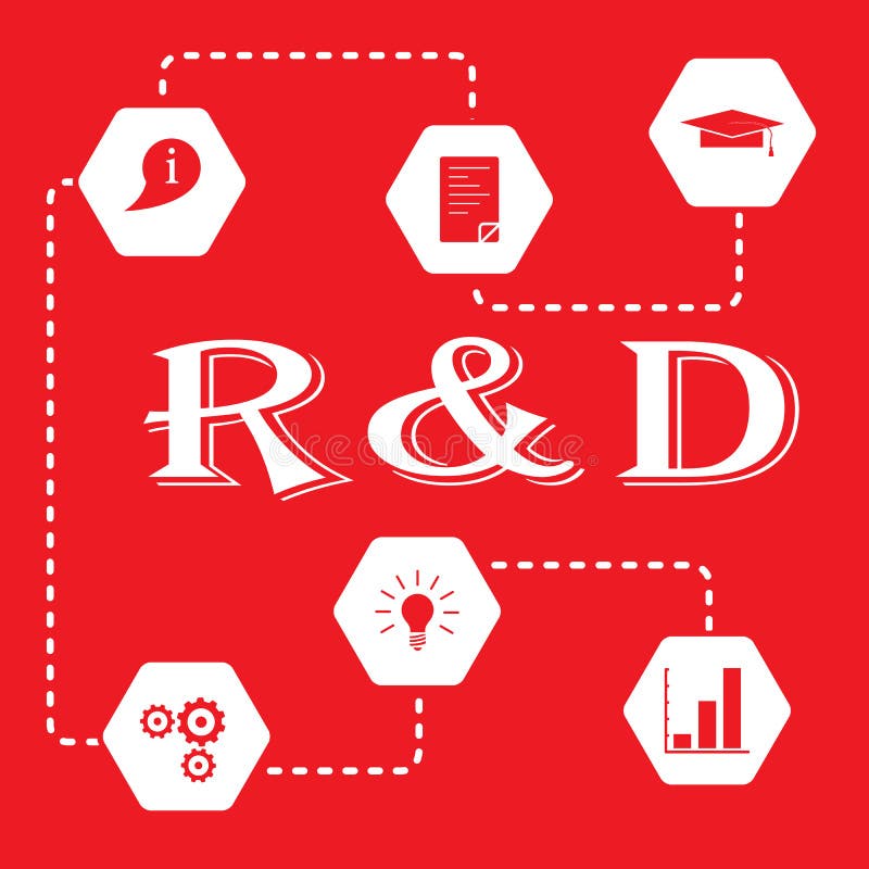 R and D - Research and Development Logo Stock Illustration ...