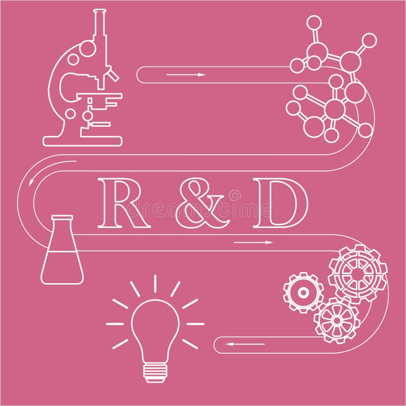 Research and Development Concept. Stock Vector - Illustration of ...