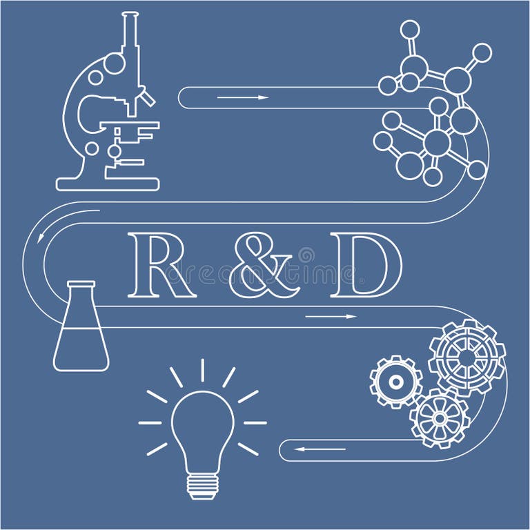 Research and Development Concept. Stock Vector - Illustration of ...