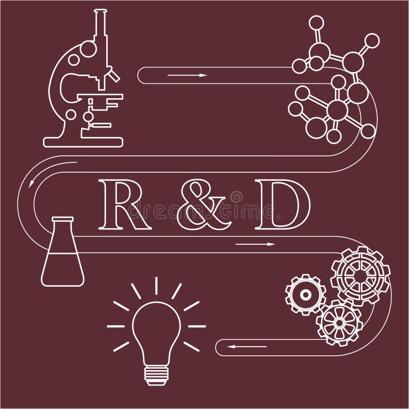 Research and Development Concept. Stock Vector - Illustration of bulb ...