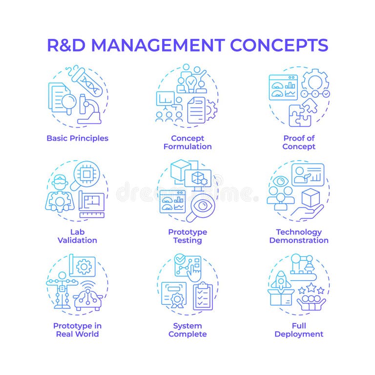Research and Development Management Blue Gradient Concept Icons Stock ...