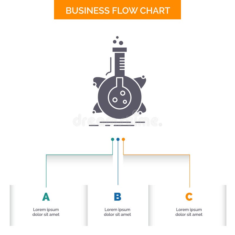 Research, Laboratory, Flask, Tube, Development Business Flow Chart ...