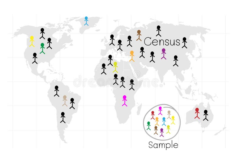 Research Process Sampling from a Target Population Stock Vector ...