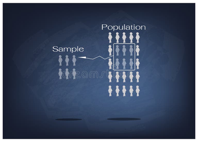 Research Process Sampling from a Target Population Stock Vector - Illustration of polling, chart ...