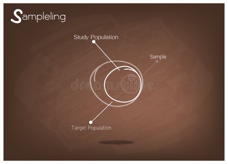 Sampling Methods Stock Illustrations – 300 Sampling Methods Stock ...