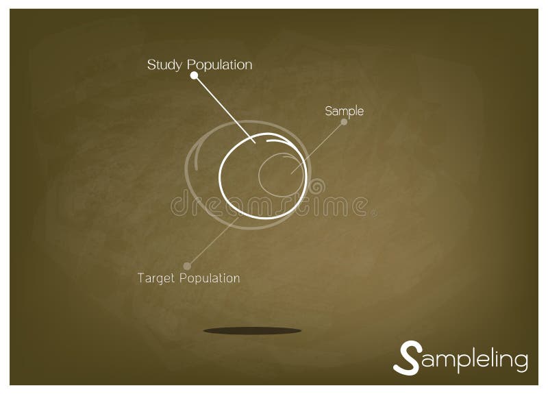 Research Process Sampling from a Target Population Stock Vector ...