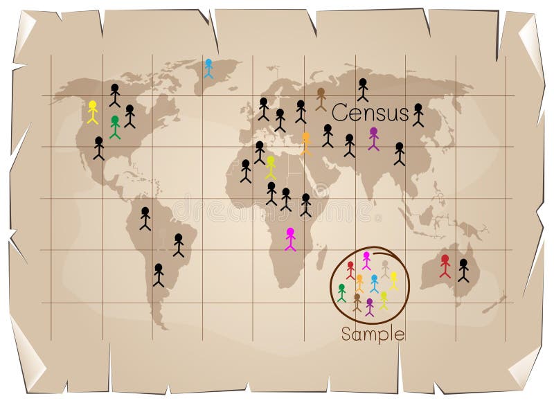 Research Process Sampling from a Target Population Stock Vector ...