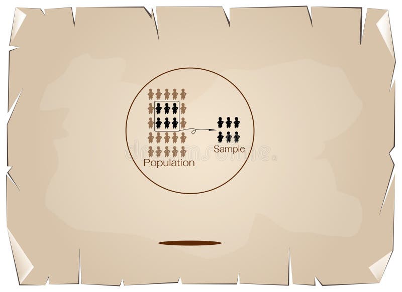 Research Process Sampling from a Target Population Stock Vector ...