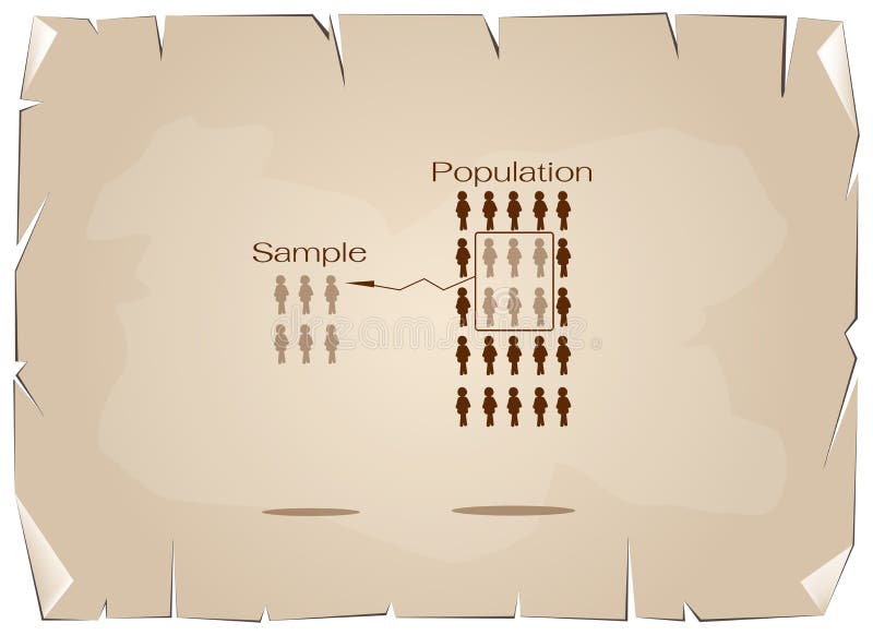 Research Process Sampling from a Target Population Stock Vector ...