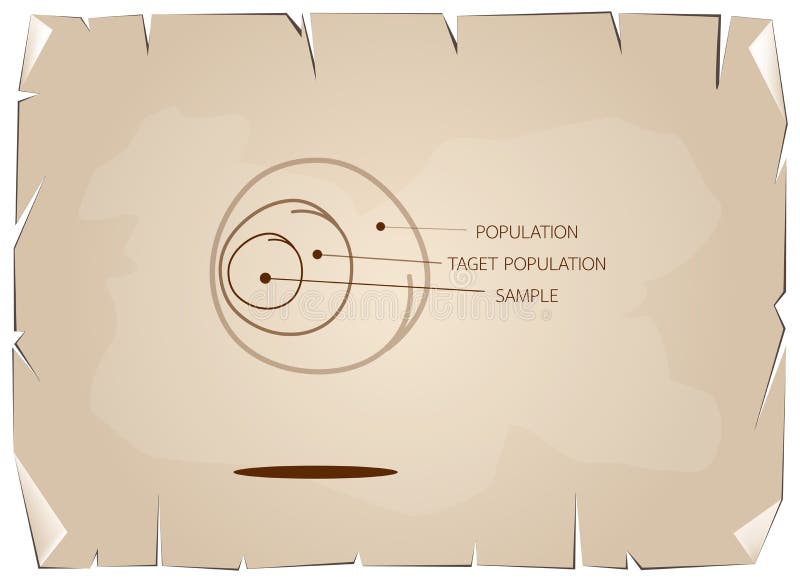 Sampling Techniques Stock Illustrations – 329 Sampling Techniques Stock ...