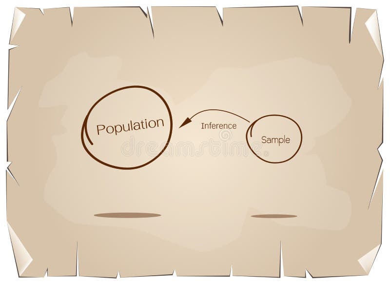 Sampling Methods Stock Illustrations – 252 Sampling Methods Stock ...