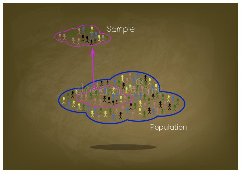 Research Process Sampling from a Target Population Stock Vector ...