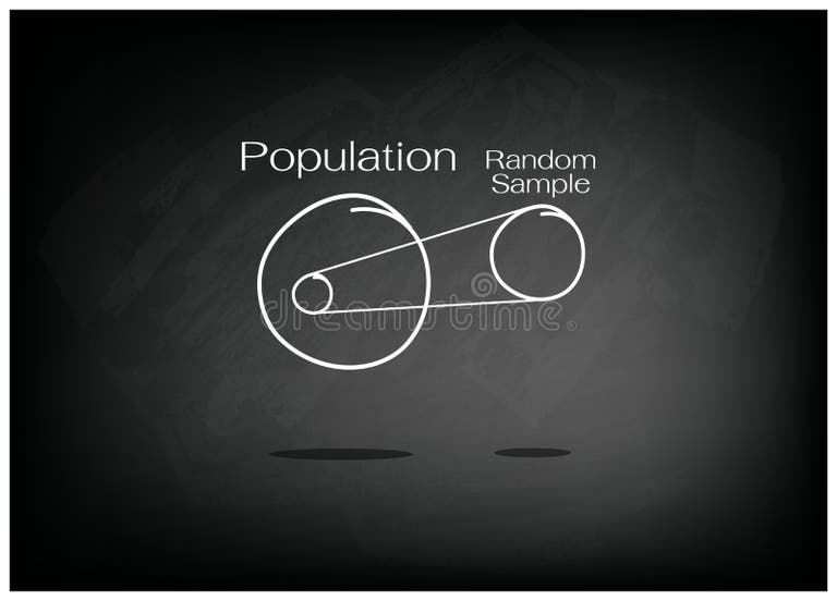 Research Process Sampling from a Target Population Stock Vector ...