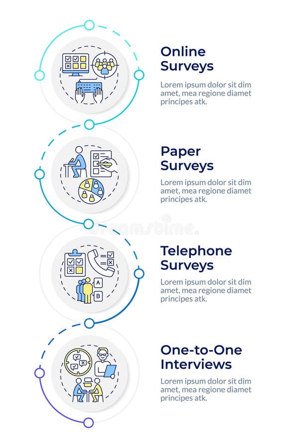 Research Survey Data Types Infographic Design Template Stock ...