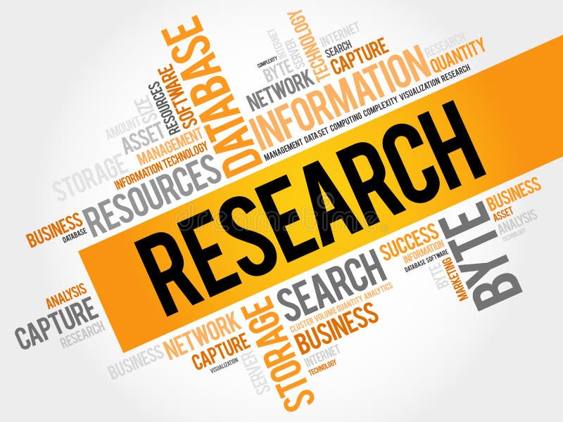 Qualitative Research Word Cloud Stock Illustrations – 147 Qualitative ...