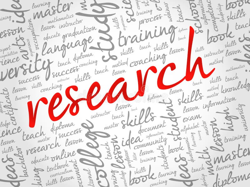 Research Word Cloud Collage Stock Illustration - Illustration of ...