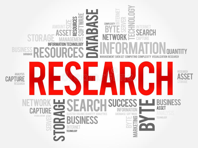 Qualitative Research Word Cloud Stock Illustrations – 147 Qualitative ...