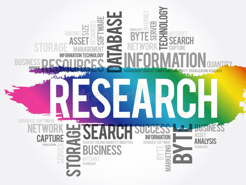 Research Word Cloud Collage Stock Illustration - Illustration of ...
