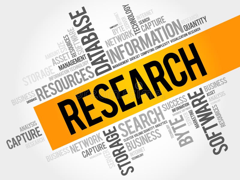 Qualitative Research Word Cloud Stock Illustrations – 149 Qualitative ...