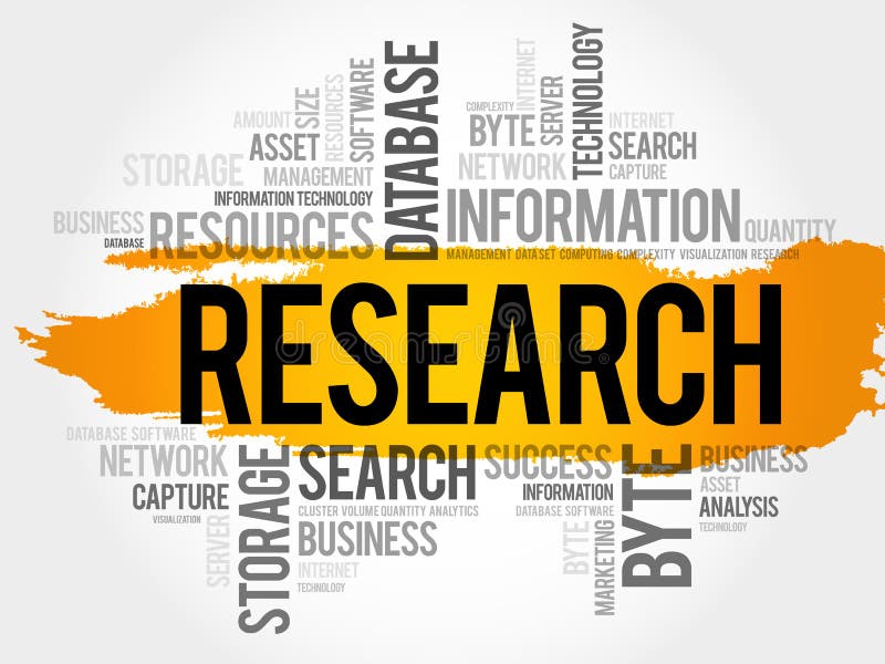 Qualitative Research Word Cloud Stock Illustrations – 147 Qualitative ...