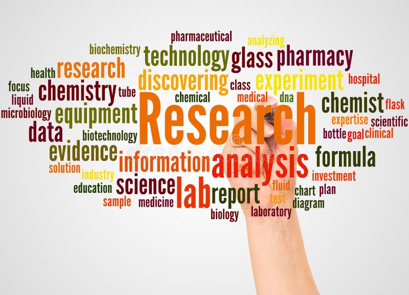 Science Research Word Cloud. Stock Illustration - Illustration of ...