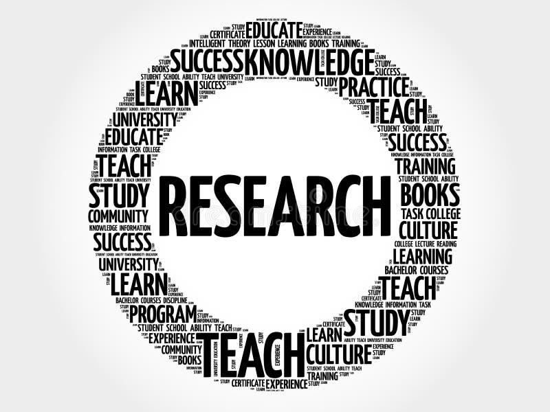 Research word cloud stock illustration. Illustration of learn - 205982838