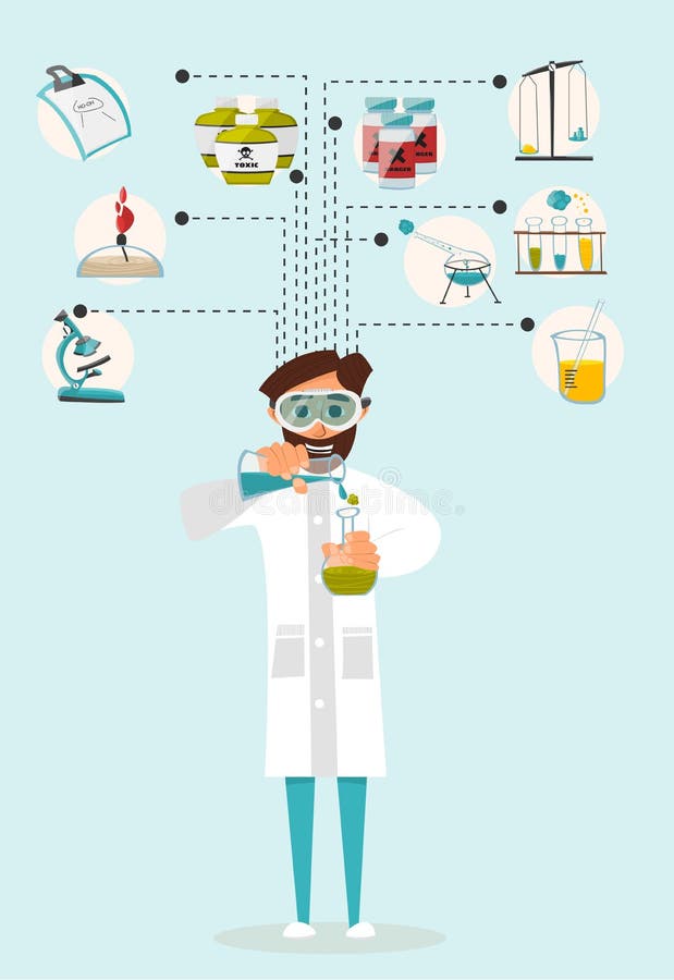 Researcher of the Research Laboratory with the Reagents in His Hands ...