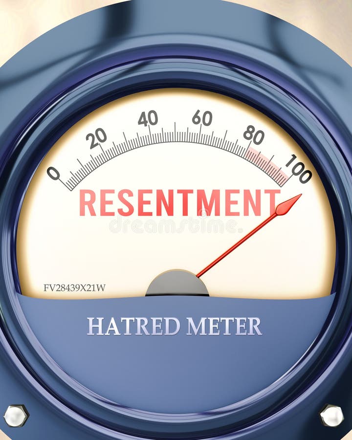 Resentment and Hatred Meter that is Hitting a Full Scale, Showing a ...