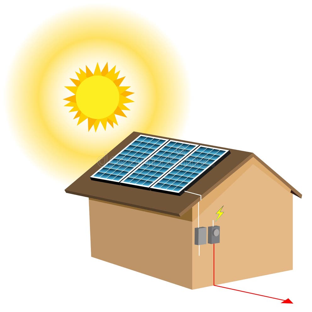Solar Panel Drawing Stock Illustrations – 4,420 Solar Panel Drawing ...