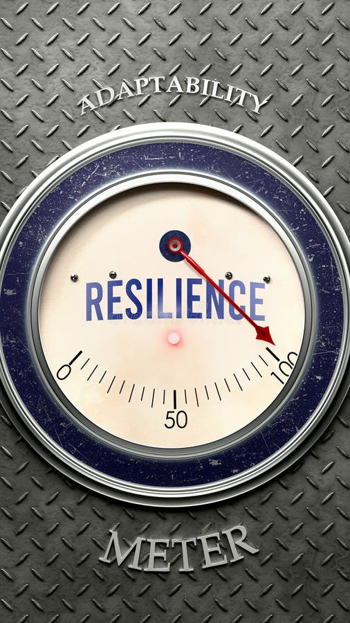 Resilience and Adaptability that is Hitting a Full Scale, Showing a ...