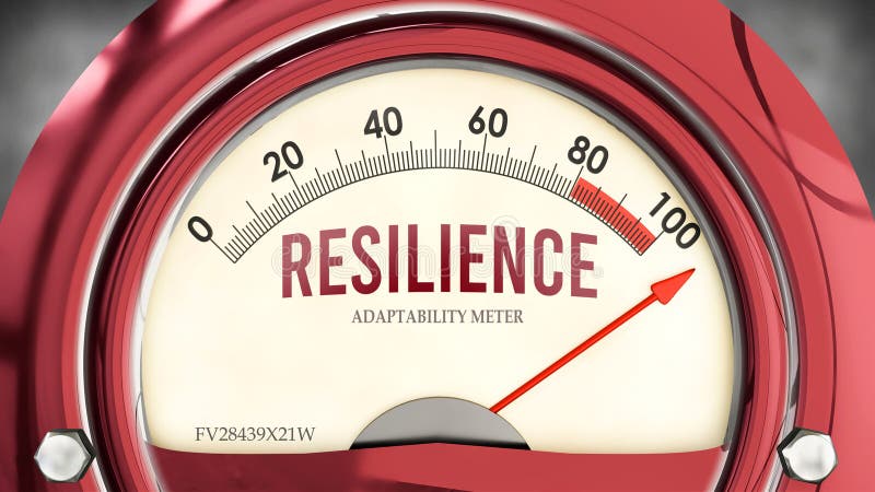 Resilience and Adaptability Meter that is Hitting a Full Scale, Showing ...