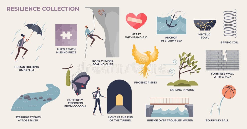 Resilience and Business Challenges with Obstacles Tiny Person ...