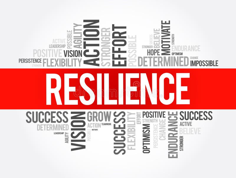 Resilience - the Capacity To Recover Quickly from Difficulties, Word ...