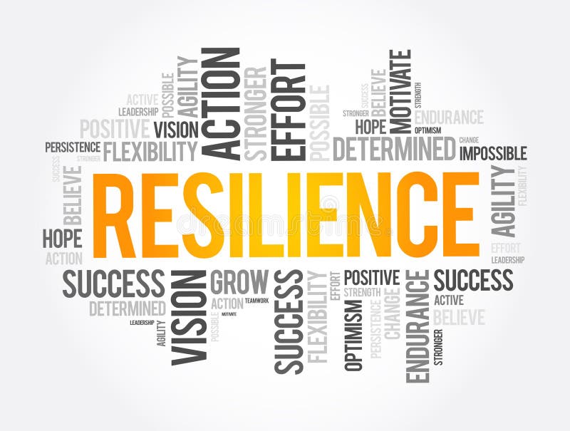 Resilience - the Capacity To Recover Quickly from Difficulties, Word ...