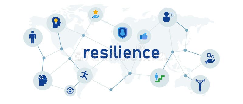 Resilience Toughness Capacity To Withstand Recover from Difficulties ...