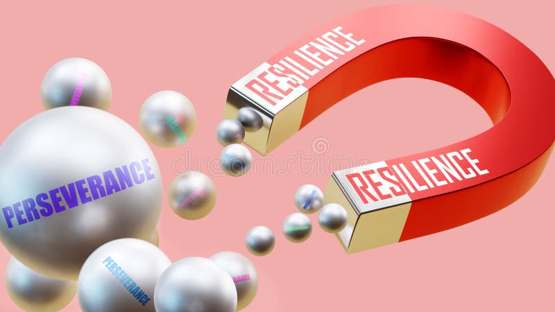 Resilience Which Attracts Perseverance. a Magnet Metaphor in Which ...