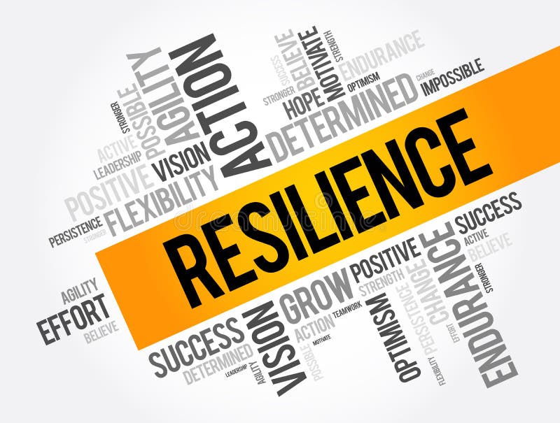 Resilience Word Cloud Collage, Business Concept Background Stock ...