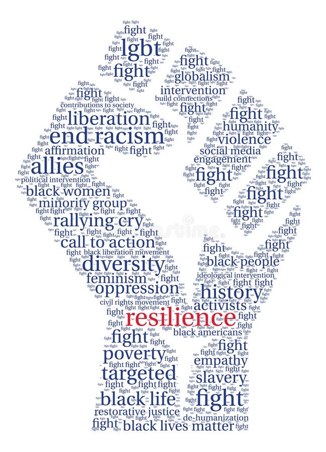 Resilience Word Cloud Stock Illustrations – 563 Resilience Word Cloud ...