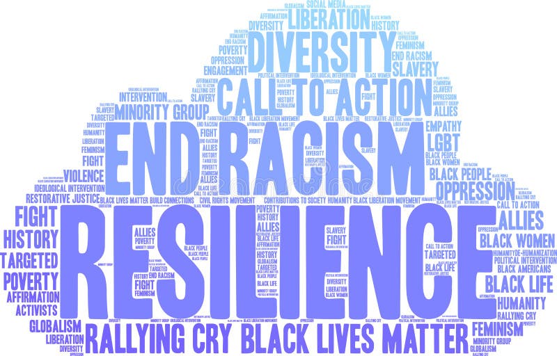 Resilience Word Cloud editorial photo. Illustration of media - 103077156